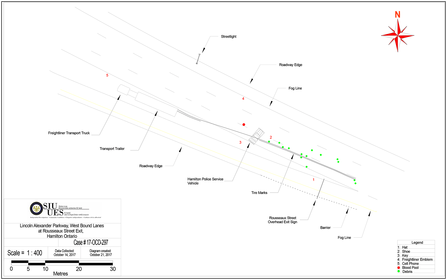 Special Investigations Unit -- Director's Report Details, Case Number ...