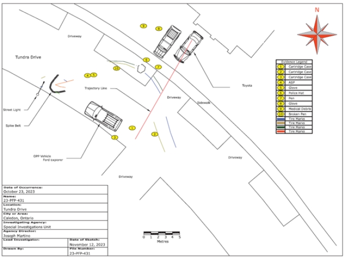 Special Investigations Unit -- Director's Report Details, Case Number ...